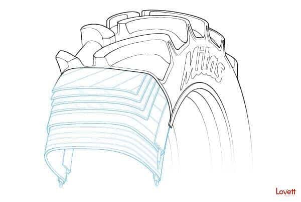 Visually Communicate with Technical Illustration